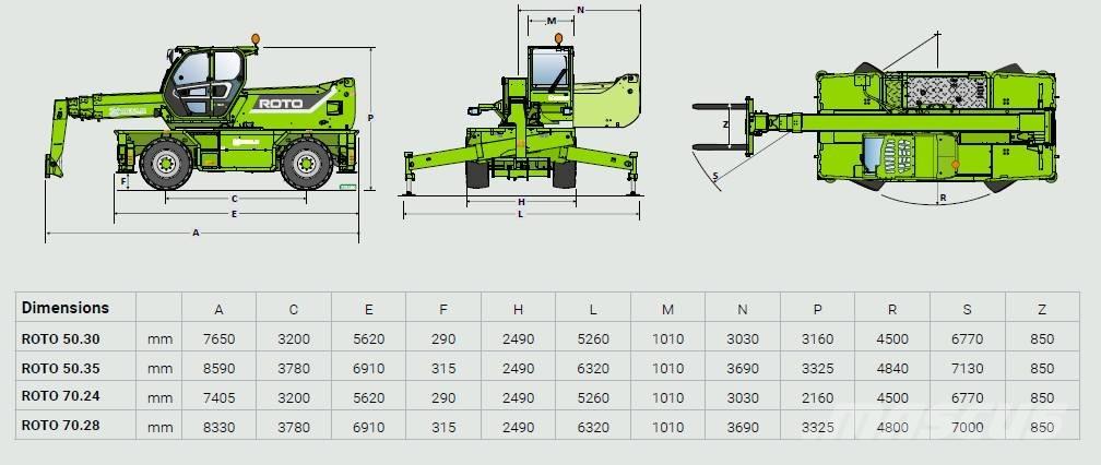 Merlo ROTO 70.24 S PLUS, 2020, United Kingdom - Used telescopic ...